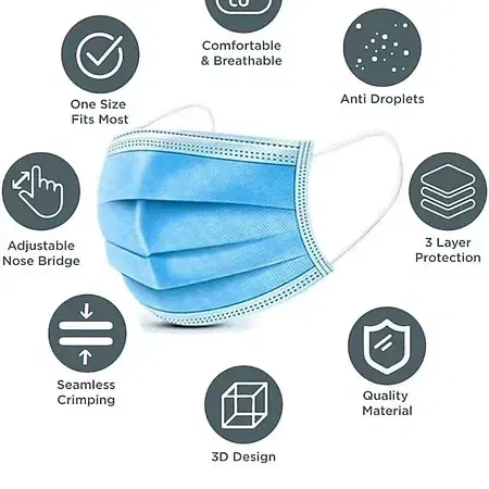 Surgical Mask 3 Ply With Nose Pin - Wellright Healthcare LLP | Medzell