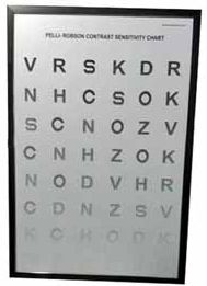 10629 - Contrast Sensitivity Vision Chart - Medicare Surgicals