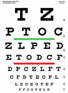 Buy 10631 - Snellen Chart 6 Meter Online - Medicare Surgicals