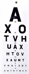 10632 - Distance Vision Chart | Medicare Surgicals