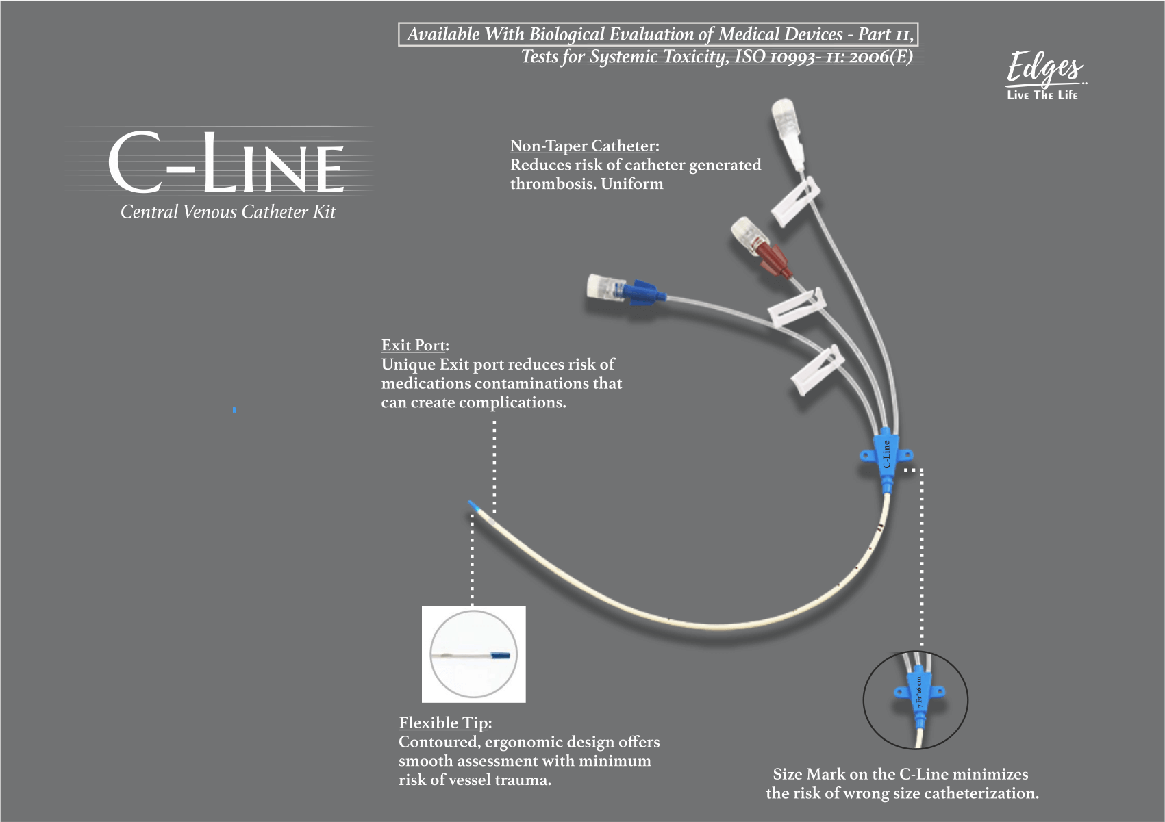 C-Line Central Venous Catheter Kit - Medical Catheter Kits | Edges ...