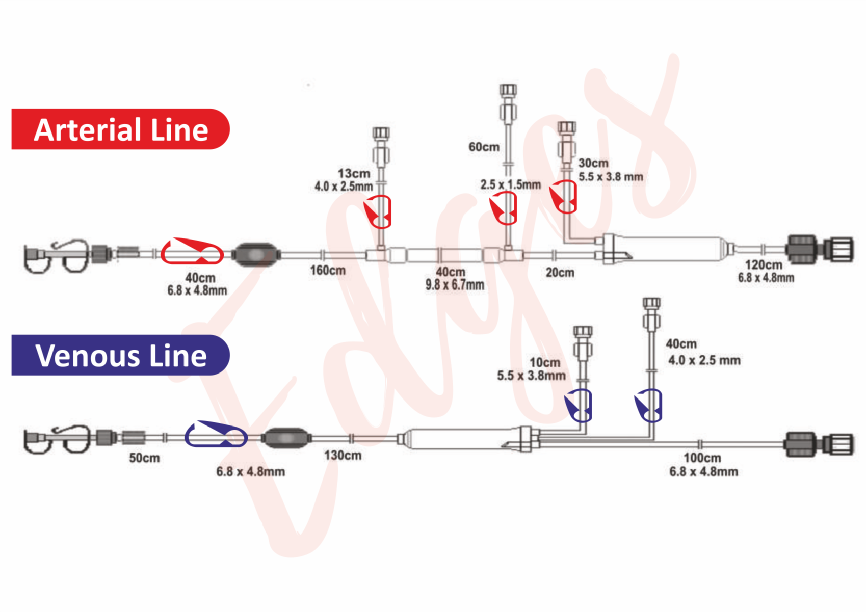 Hose Blood Line Suppliers in South Africa - Edges Medicare Pvt Ltd