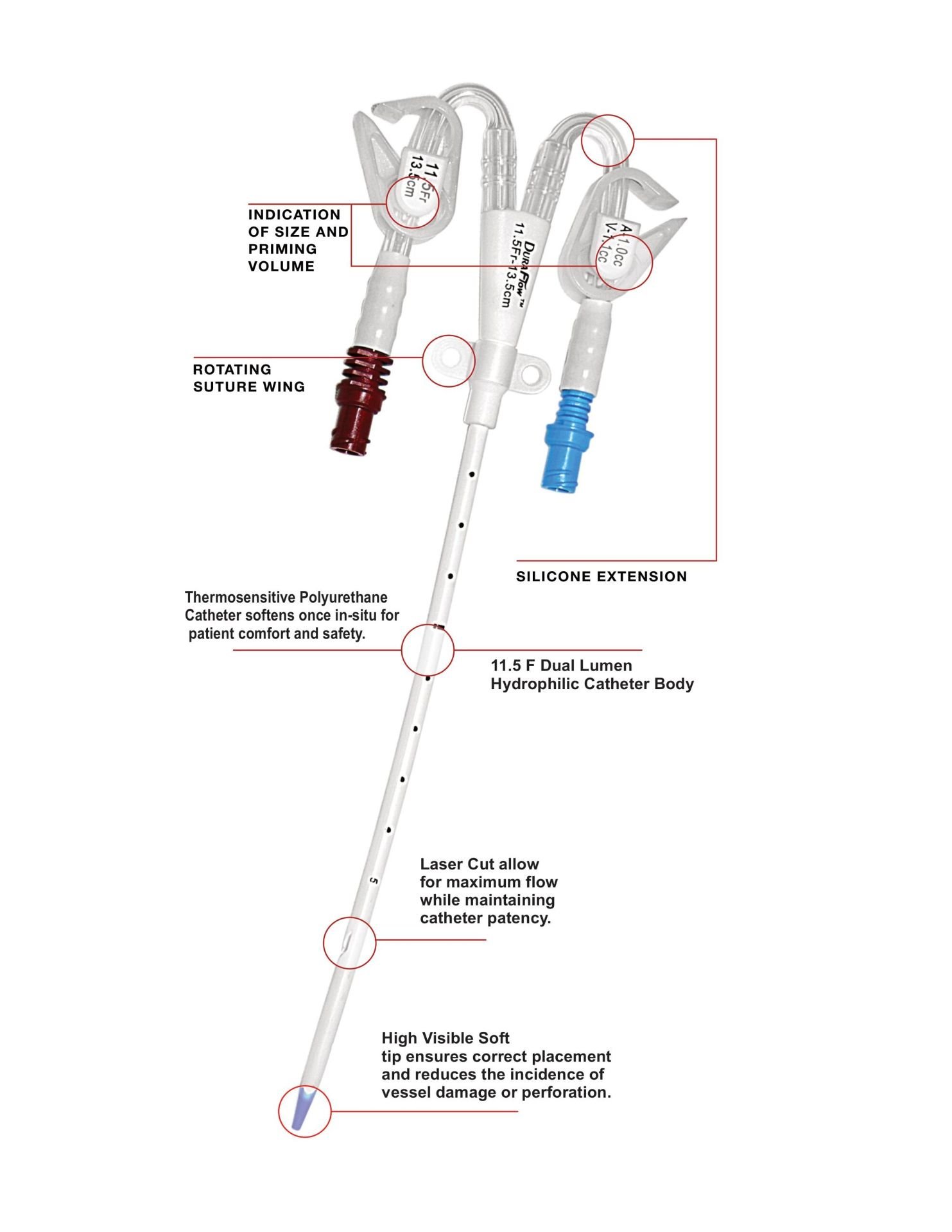 Dura Flow Acute Hemodialysis Catheter - MEDITECH DEVICES PVT LTD | Medzell