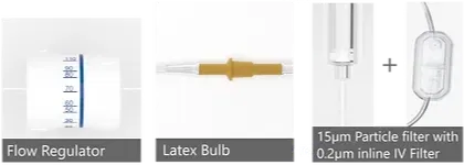 Disposet- Disposafe Health and Life Care Ltd. | Medzell