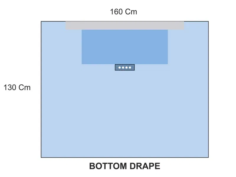 Bottom Drape - Careon Healthcare Solutions Pvt. Ltd. | Medzell
