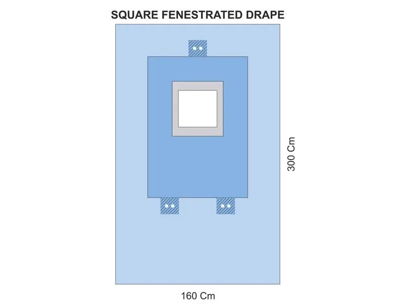 Square Fenestrated Drape - Careon Healthcare Solutions Pvt. Ltd. | Medzell