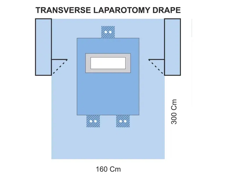 Transverse Laparotomy Drape - Careon Healthcare Solutions Pvt. Ltd. | Medzell