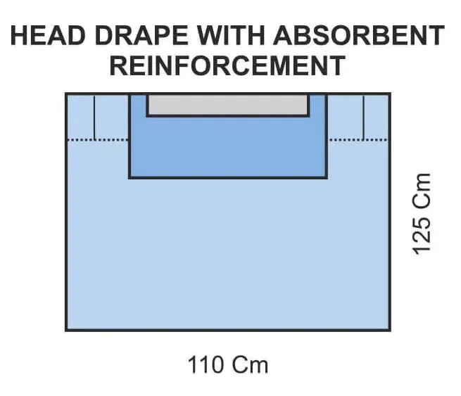 Head Drape With Absorbent Reinforcement - Careon Healthcare Solutions ...