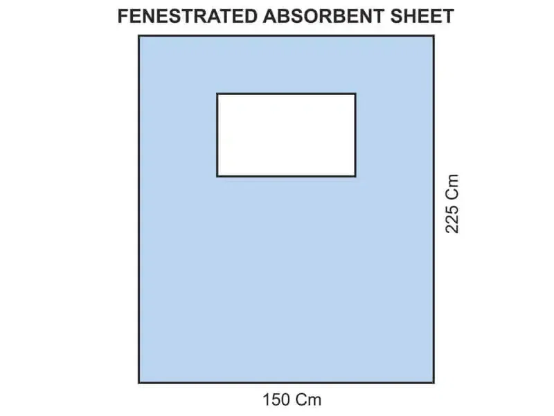Absorbent Sheet - Surgical Drapes - Careon Healthcare Solutions Pvt ...