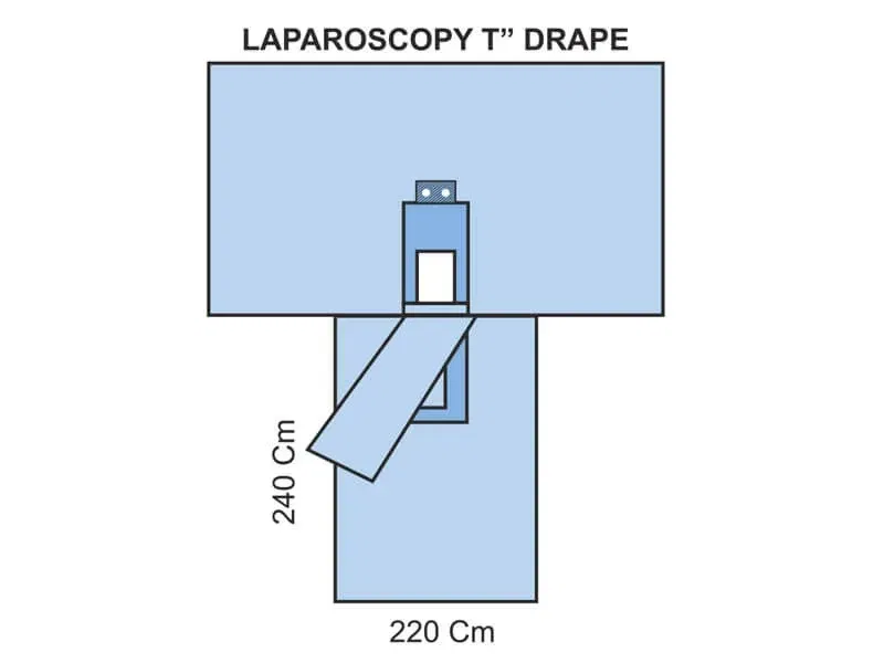 Laparoscopy T" Drape - Careon Healthcare Solutions Pvt. Ltd. | Medzell