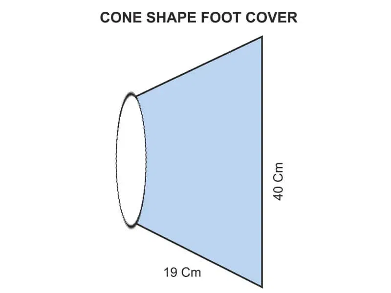 Cone Shape Foot Cover - Surgical Drapes - Careon Healthcare Solutions ...