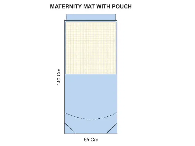 Maternity Mat with Pouch - Surgical Drapes - Careon Healthcare ...