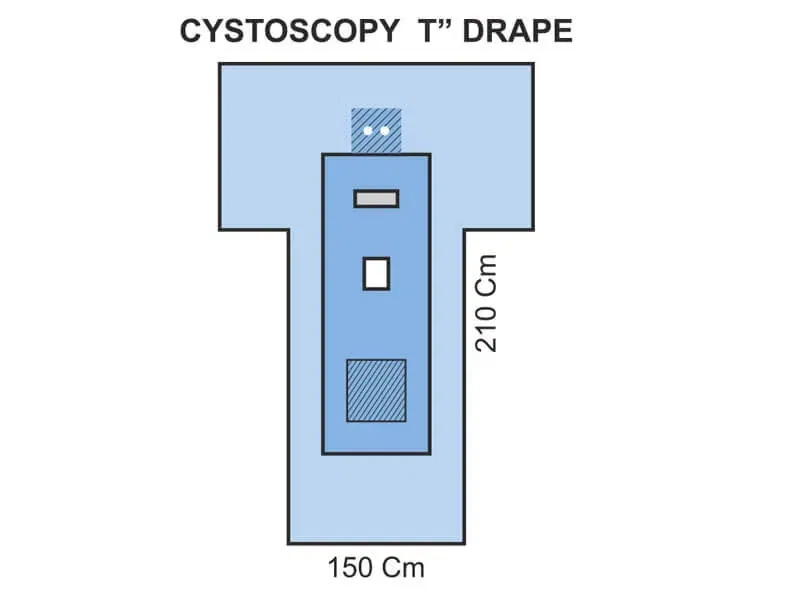 Cystoscopy T" Drape - Careon Healthcare Solutions Pvt. Ltd. | Medzell