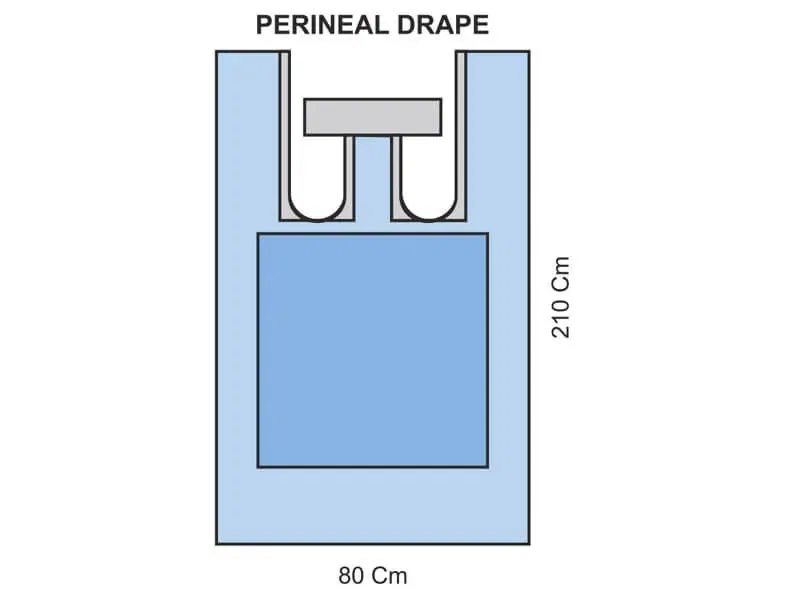 Perineal Drape - Careon Healthcare Solutions Pvt. Ltd. | Medzell