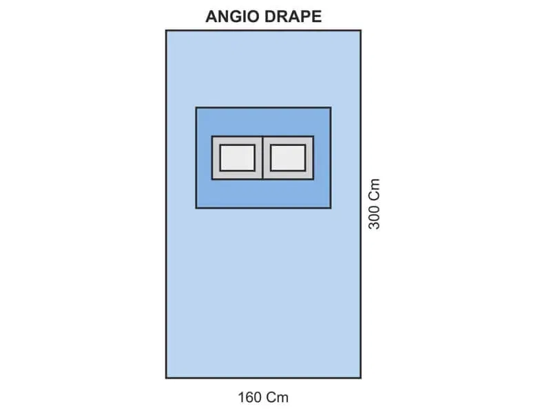 Angio Drape - Careon Healthcare Solutions Pvt. Ltd. | Medzell