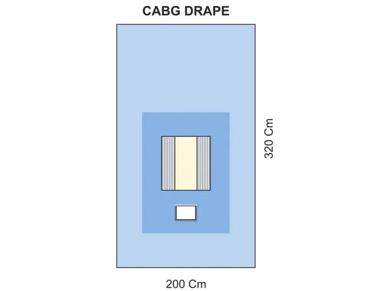CABG Drape - Careon Healthcare Solutions Pvt. Ltd. | Medzell