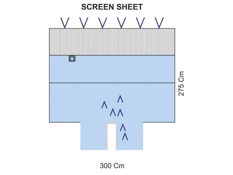 Screen Sheet - Surgical Drapes - Careon Healthcare Solutions Pvt. Ltd ...
