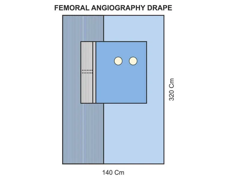 30011-0000 - Femoral Angiography Drape - Careon Healthcare Solutions ...
