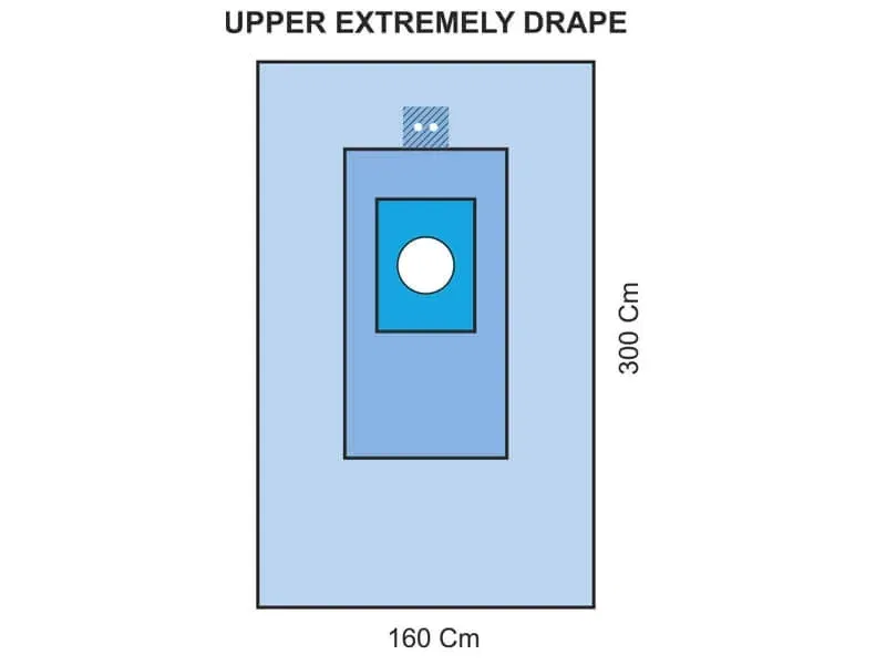 Upper Extremely Drape - Careon Healthcare Solutions Pvt. Ltd. | Medzell