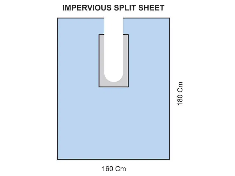 Impervious Split Sheet - Surgical Drapes - Careon Healthcare Solutions ...