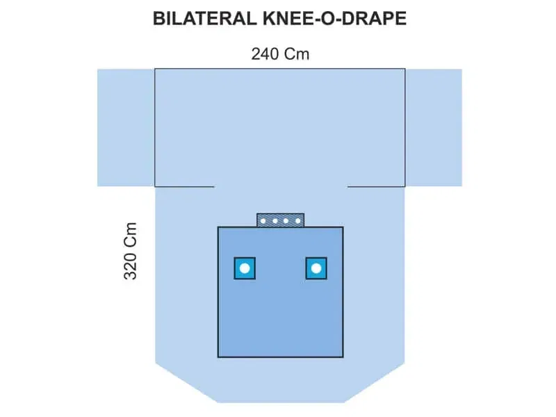 Bilateral Knee-O-Drape - Careon Healthcare Solutions Pvt. Ltd. | Medzell