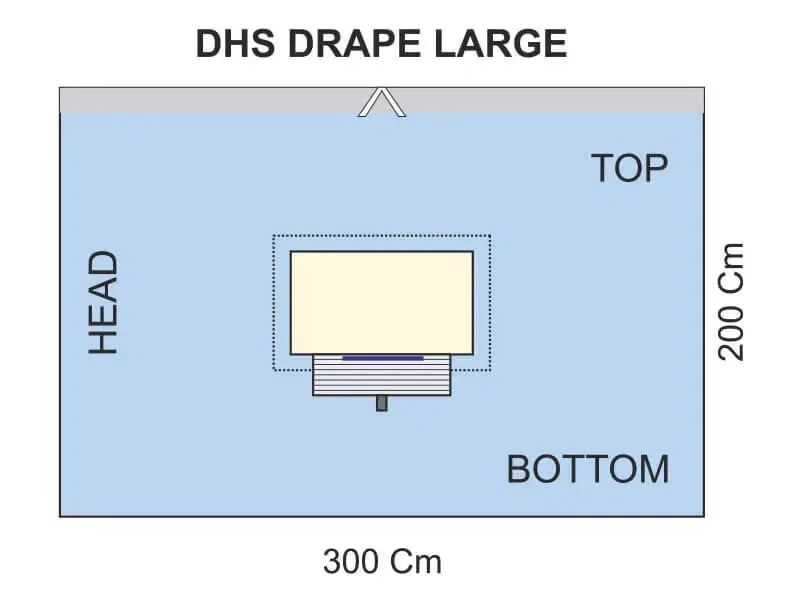 DHS Drape Large - Careon Healthcare Solutions Pvt. Ltd. | Medzell