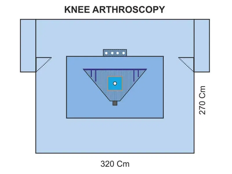 Knee Arthroscopy - Surgical Drapes - Careon Healthcare Solutions Pvt ...