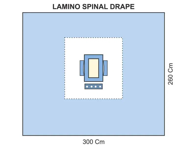 Lamino Spinal Drape - Careon Healthcare Solutions Pvt. Ltd. | Medzell
