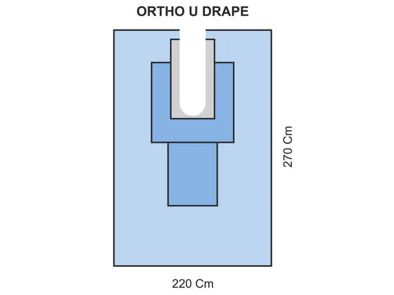 Ortho U Drape - Careon Healthcare Solutions Pvt. Ltd. | Medzell