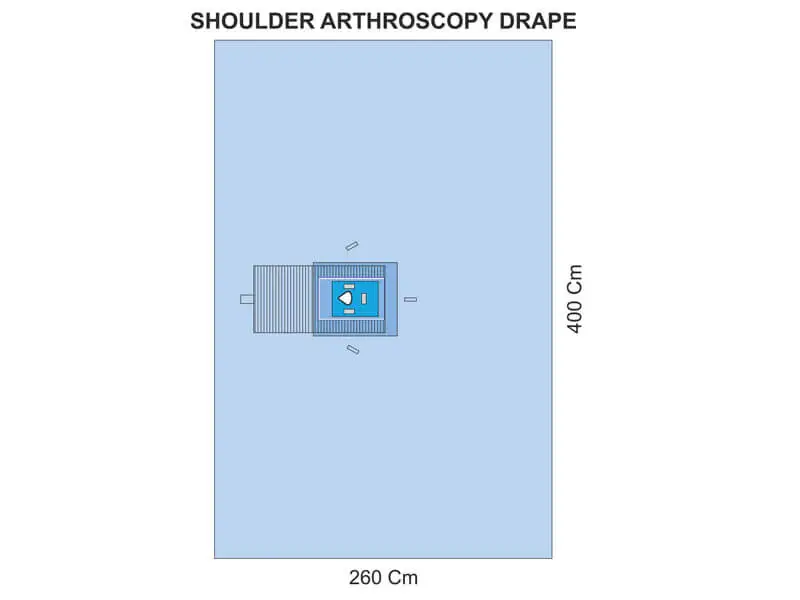 Shoulder Arthroscopy Drape - Careon Healthcare Solutions Pvt. Ltd ...