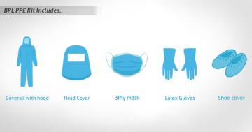 BPL PPE Kit - BPL Medical Technologies Private Limited | Medzell