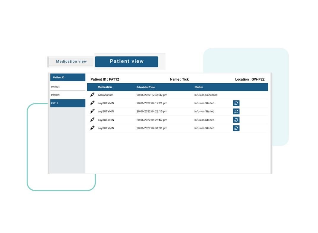 Accuflow - Smart Drip Monitors - vTitan | Medzell