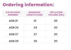 AD Band - Radial Artery Compression Device - Advanced LifeSciences Pvt ...