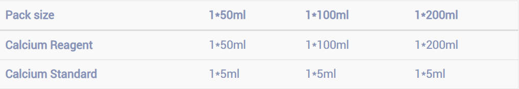 AFFI CC PLUS - CALCIUM Reagent Biochemistry Kits - Affigenix ...