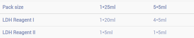 AFFI CC PLUS - LACTATE DEHYDROGENASE (LDH) Reagent - Biochemistry Kits ...