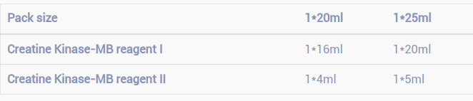 AFFI CC PLUS TM - CREATINE KINASE MB (CK-MB) Reagent - Biochemistry ...