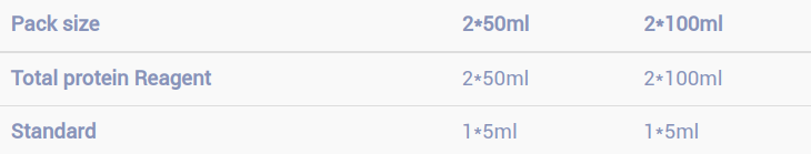 AFFI CC Plus - TOTAL PROTEIN Reagent - Biochemistry Kits - Affigenix ...