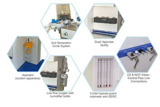 Harmony Plus Anesthesia Delivery System - Cistron Systems Private ...