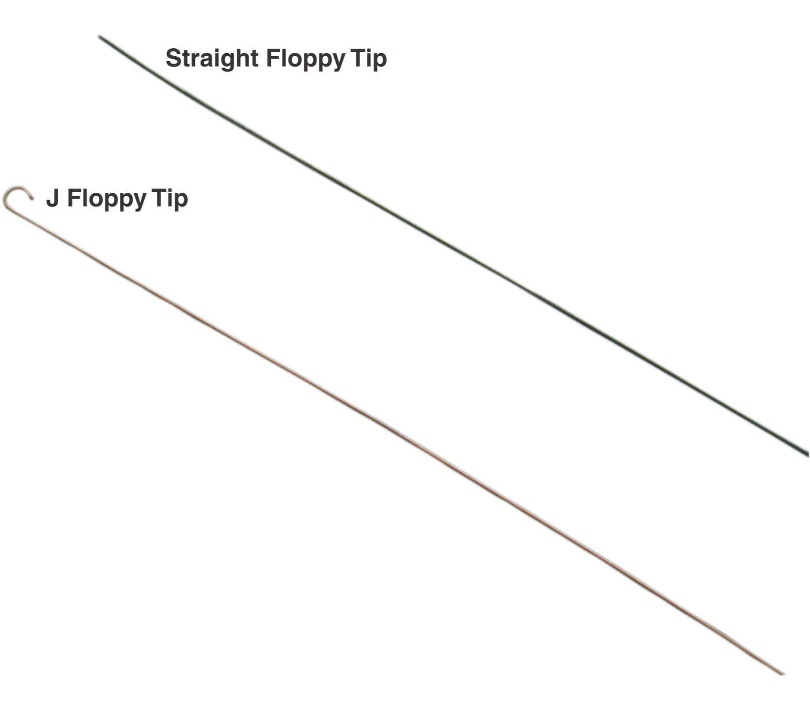 Uncoated Guide Wire - MEDITECH DEVICES PVT LTD | Medzell
