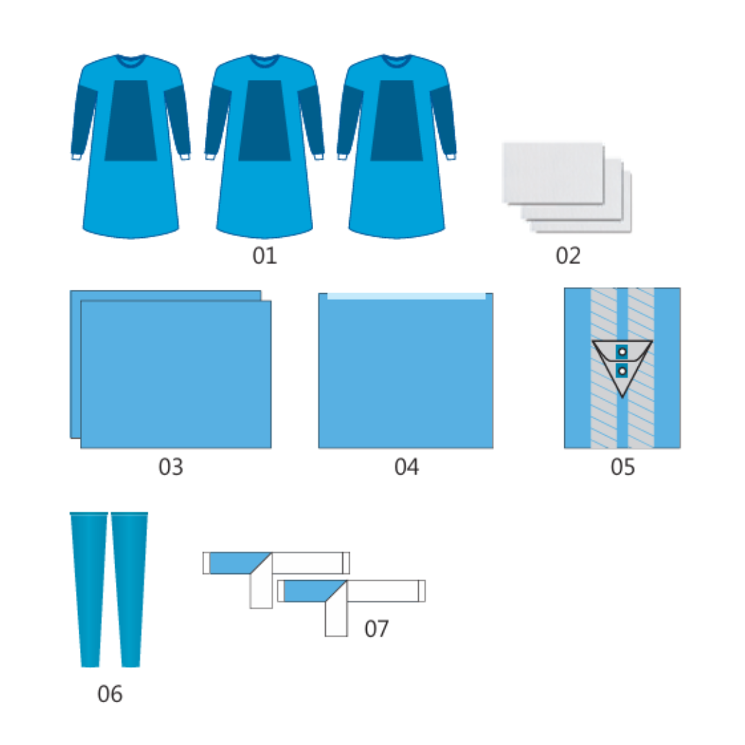 Arthroscopy Knee TAK 100 - Sterile Surgical Pack by Encare Medical Devices