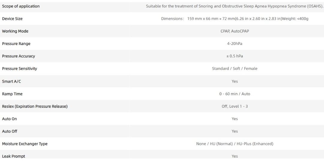 BMC M1 Mini Auto CPAP System | Portable APAP Machine for Sale