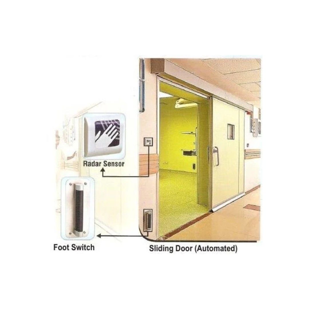 Automated Sliding Door Systems | Mediline Engineers Automated Sliding Door Systems | Mediline Engineers