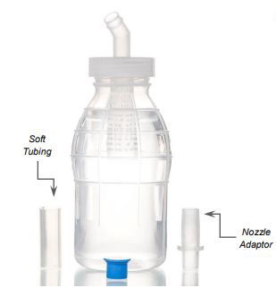 Bladder Evacuator - Bladder Evacuator - Glowtronics Private Limited ...