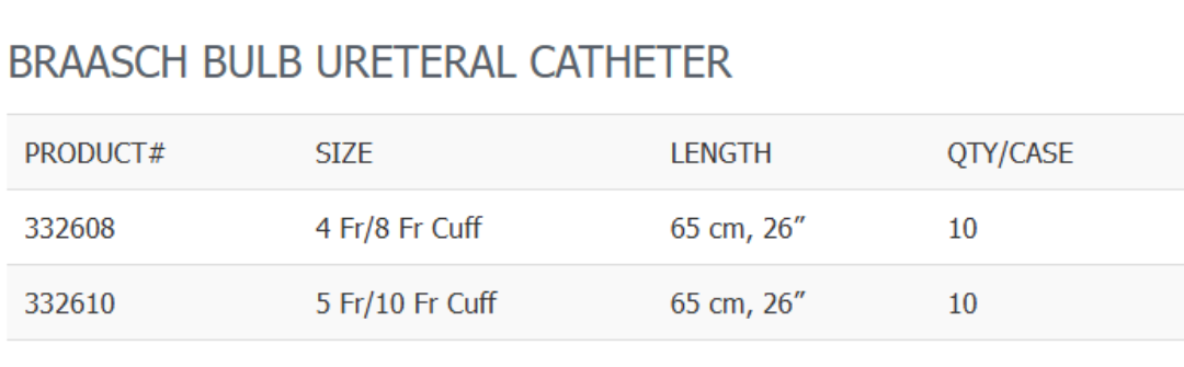 Braasch Bulb Ureteral Catheter - Teleflex Medical Asia