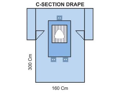 C-section Drape - Careon Healthcare Solutions Pvt. Ltd. | Medzell