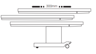 TMI-1212 (Imaging) - Operating Tables - Koinamed India Pvt. Ltd ...