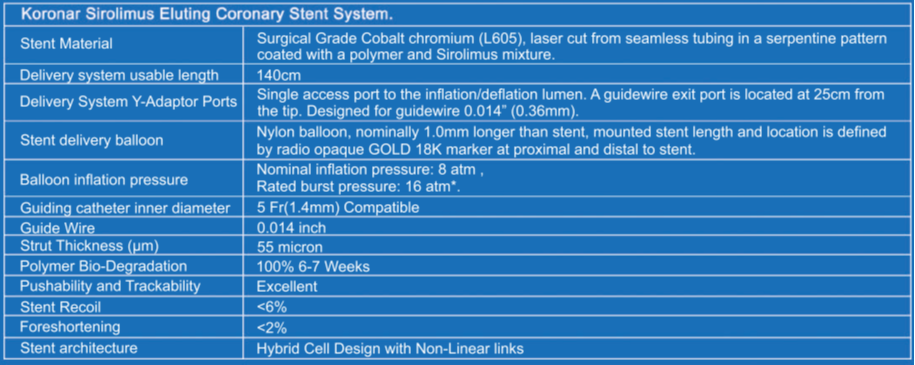 Koronar Sirolimus Eluting Stent System - Newtech Medical Devices