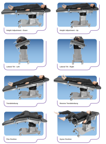 MATRIX ADVANCE - Operating Tables - Koinamed India Pvt. Ltd. [Formerly ...