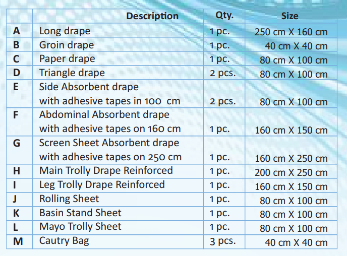 FINE WEAR CABG - Adult Cardiac Pack - Dhwanit Enterprise | Medzell