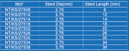 Koronar Sirolimus Eluting Stent System - Newtech Medical Devices